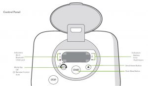 IRobot Terra T7 A Disruptive Robot Mower - Best News Yet!